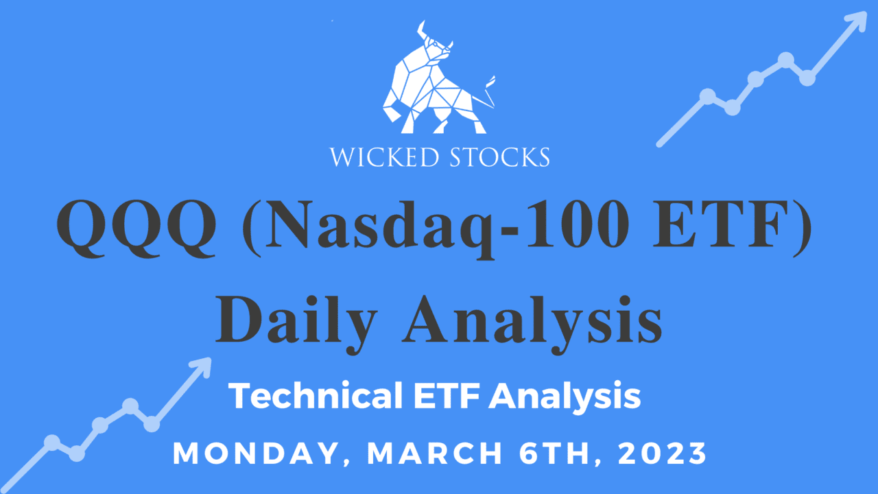 Daily Analysis - Wicked Stocks | Effective Trading & Stock Investing